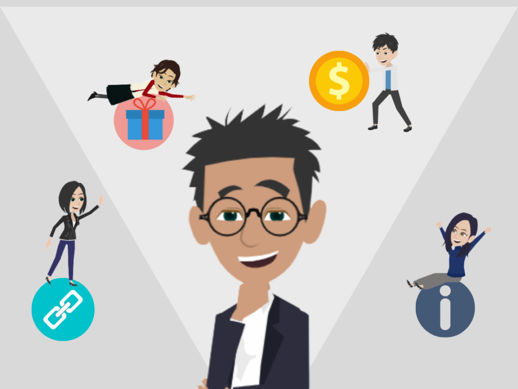 UNDERSTANDING CUSTOMER NEEDS (THE ART OF QUESTIONING) | Retail Platform ... UNDERSTANDING CUSTOMER NEEDS (THE ART OF QUESTIONING) | Retail Platform ...